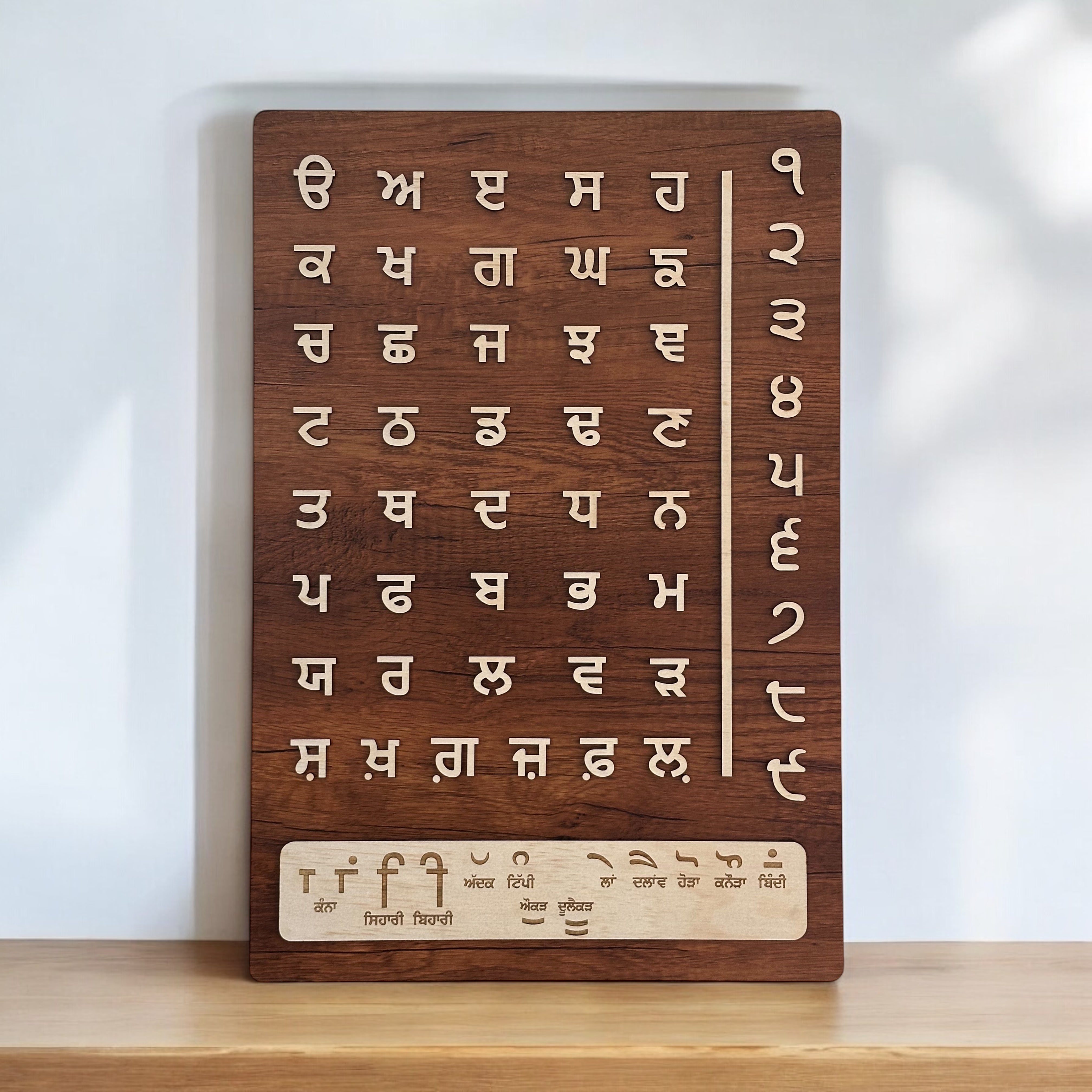 Punjabi Home Decor – Nanak Custom Artwork
